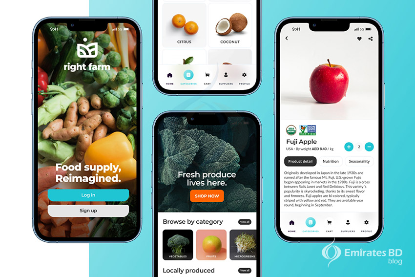 Right Farm Raises USD 2.8 Million In Seed Funding Round Led By ...